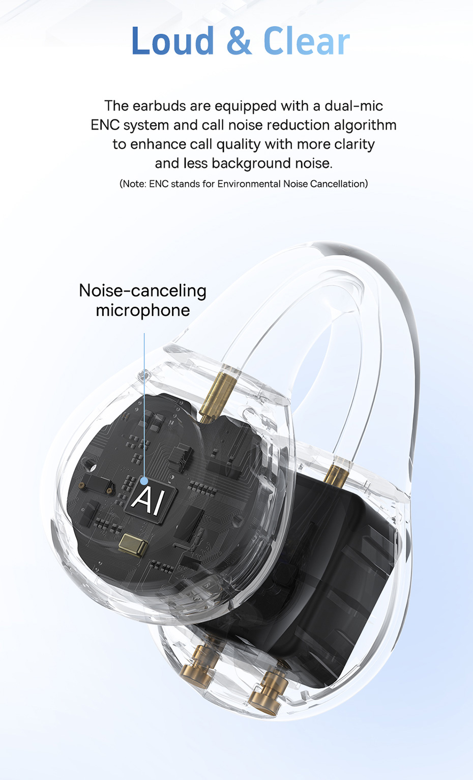 Baseus AirGo AS01 Open-Ear TWS Earbuds Wireless Stereo Earphone ...