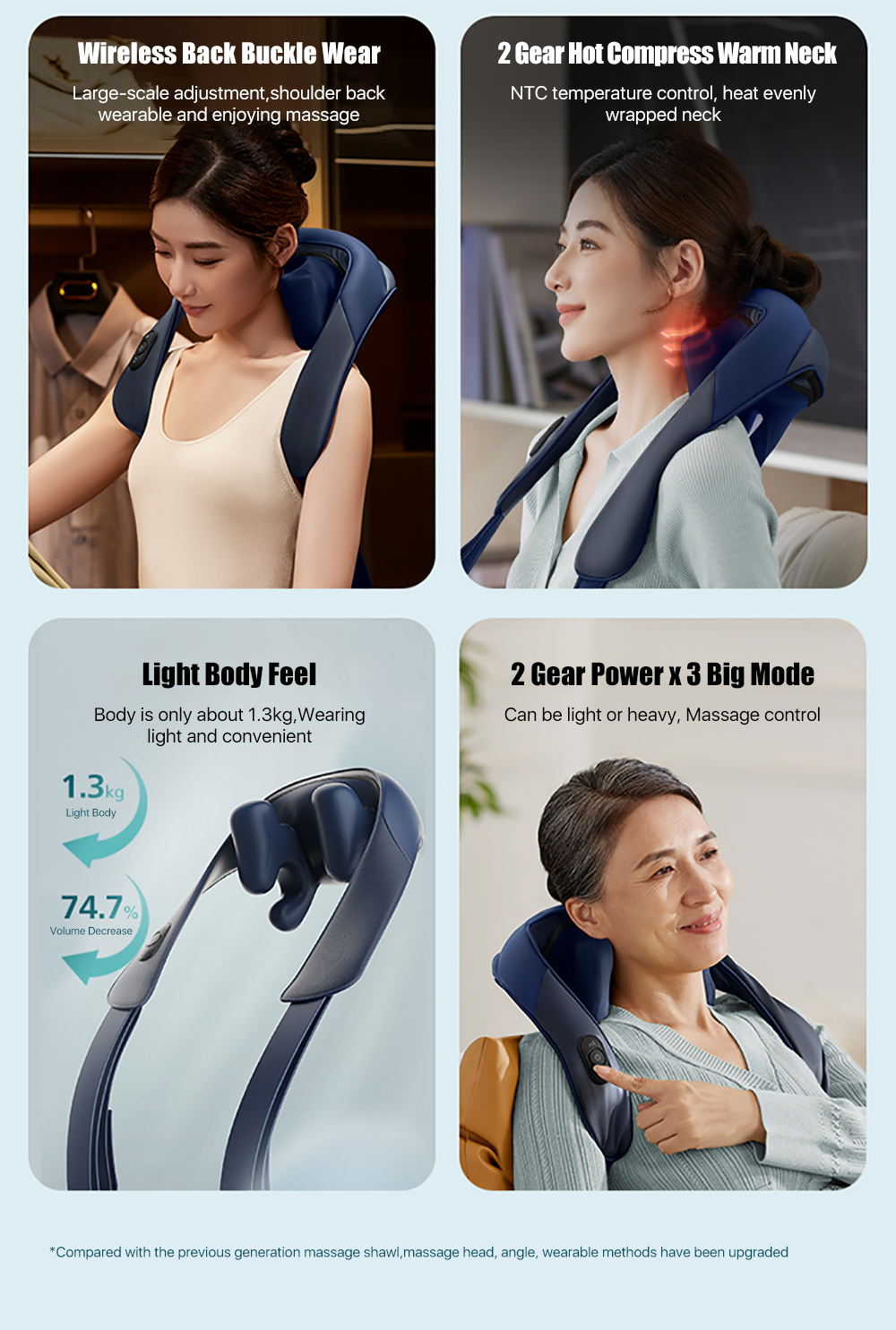 Philips Neck And Shoulder Massager Hot Compress Wireless Clamp Kneading