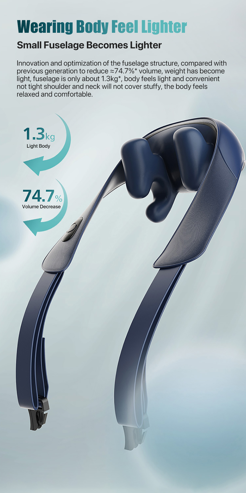 Philips Neck and Shoulder Massager Hot Compress Wireless Clamp Kneading ...