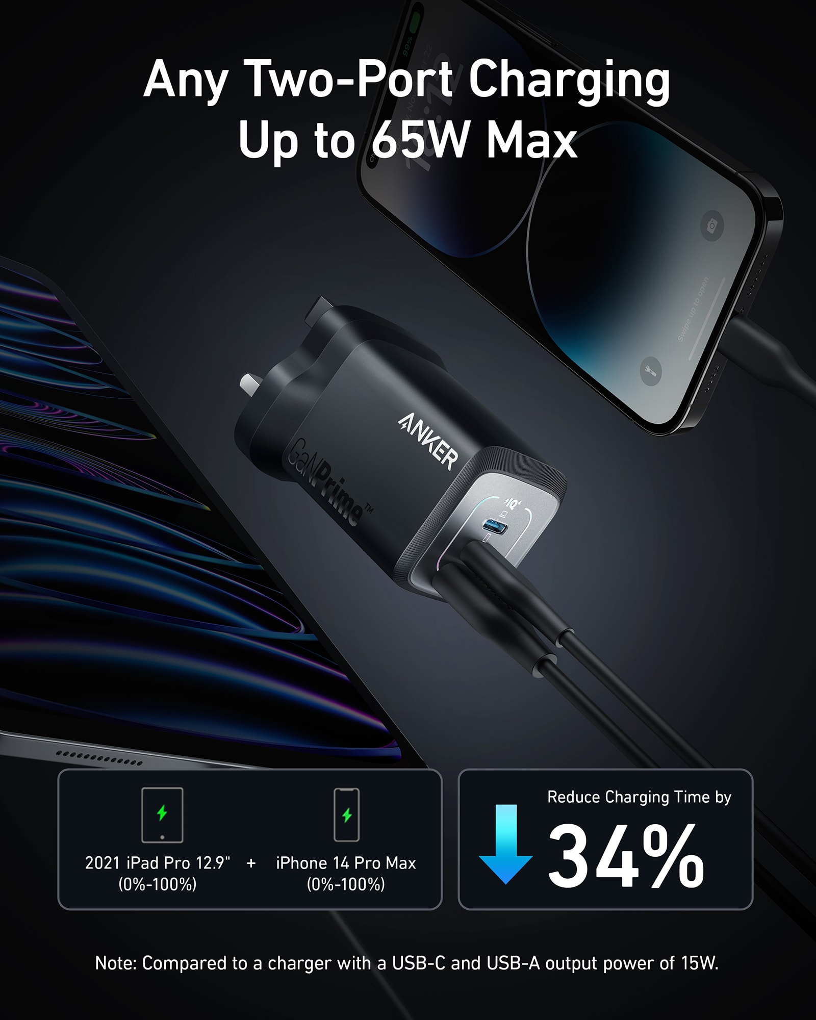 Anker 735 GaN Prime Wall Charger,Wall Charger, 67W USB C Plug, 3-Port ...