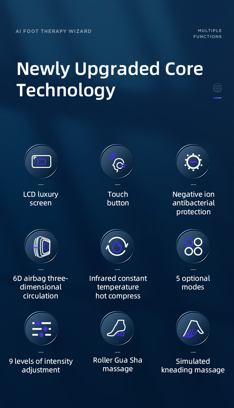 Electric Foot Massager Foot Roller Scraping 6D Air Pressure Shiatsu ...