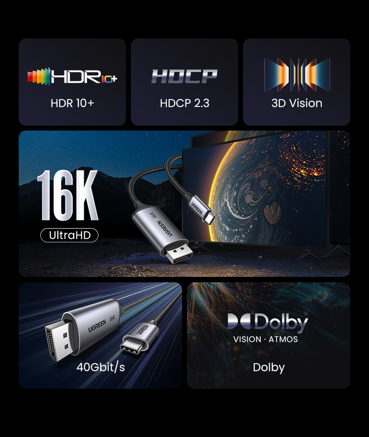 UGREEN DP Cable 16K 30Hz USB-C to DP2.1 Video Cable 16K UltraHD Support ...