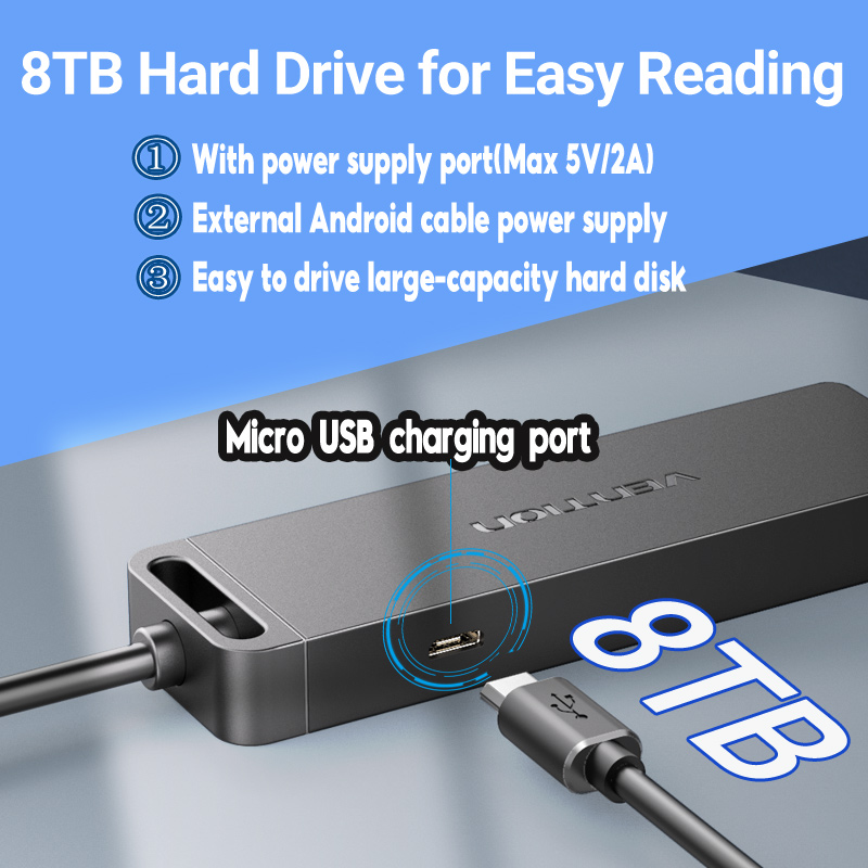 Vention USB 3.0 A Hub 4 Port High Speed USB Splitter Portable USB HUB ...