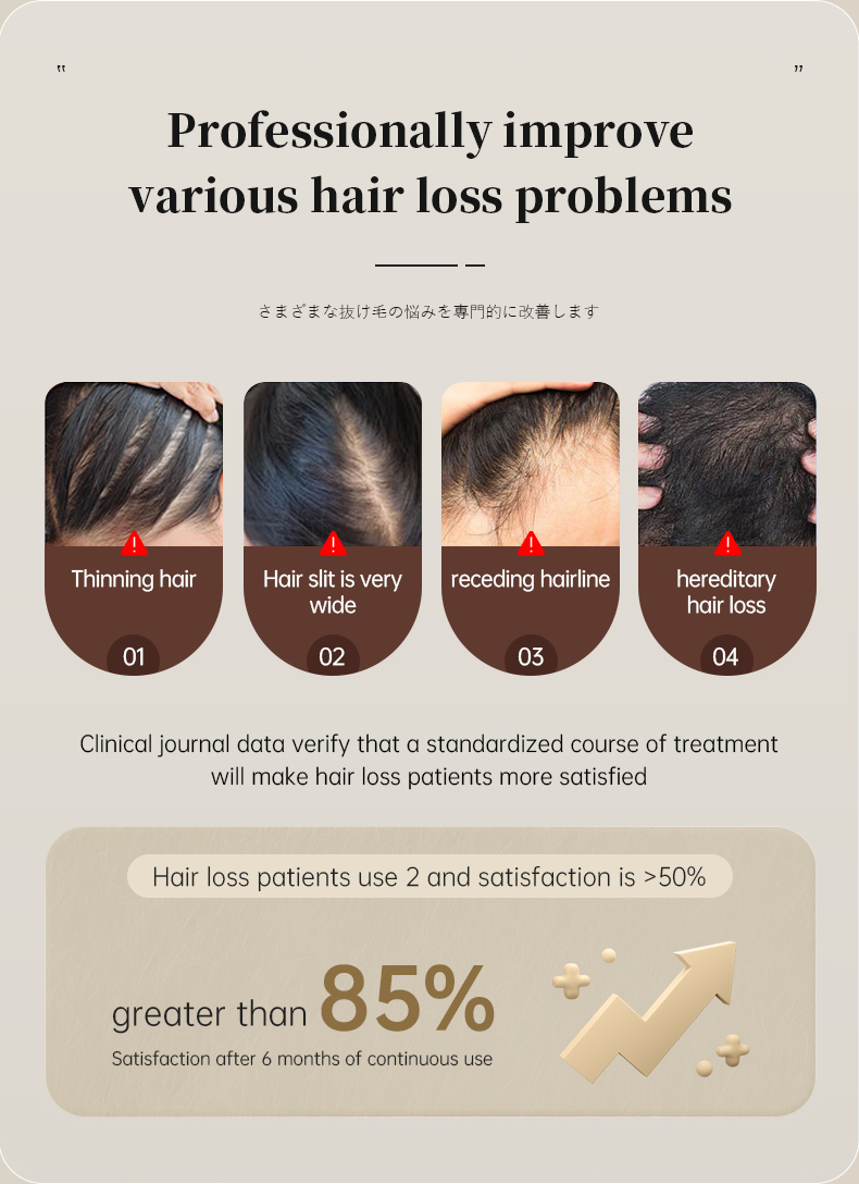 Dr.ville Hair Tonic Hair Growth Serum Anti Hair Loss Serum Hair Loss ...