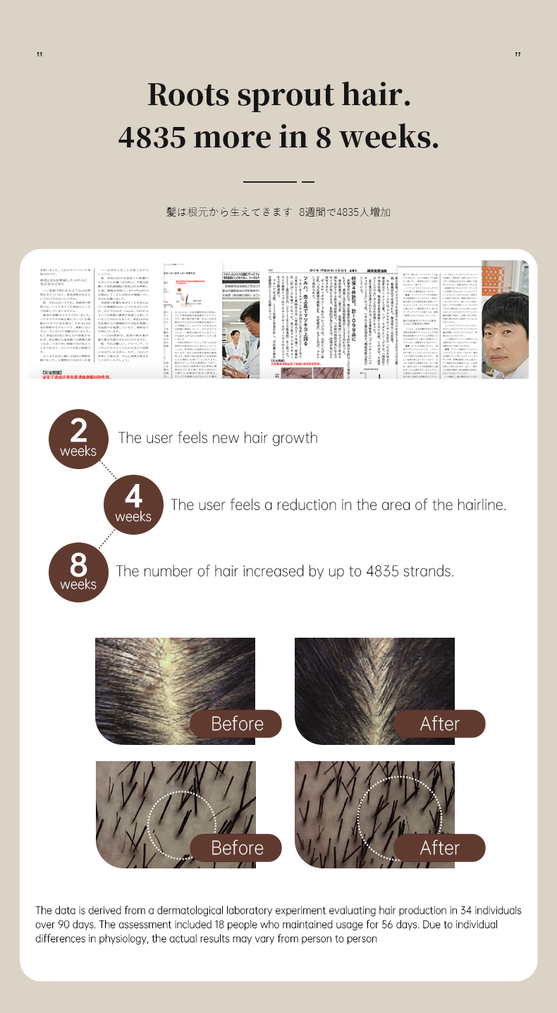 Dr.ville Hair Tonic Hair Growth Serum Anti Hair Loss Serum Hair Loss ...