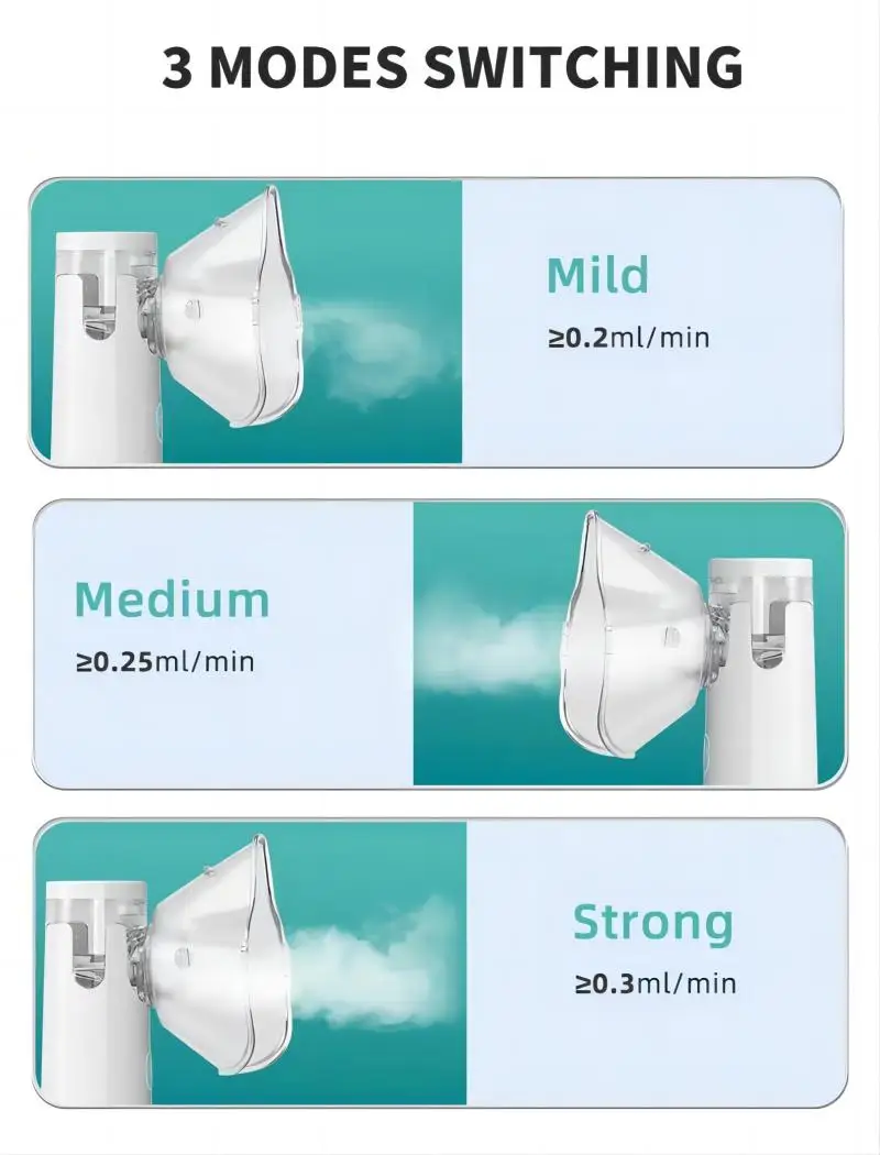 Portable Nebulizer Silent Ultrasound Medical Atomizer Nebuliser ...