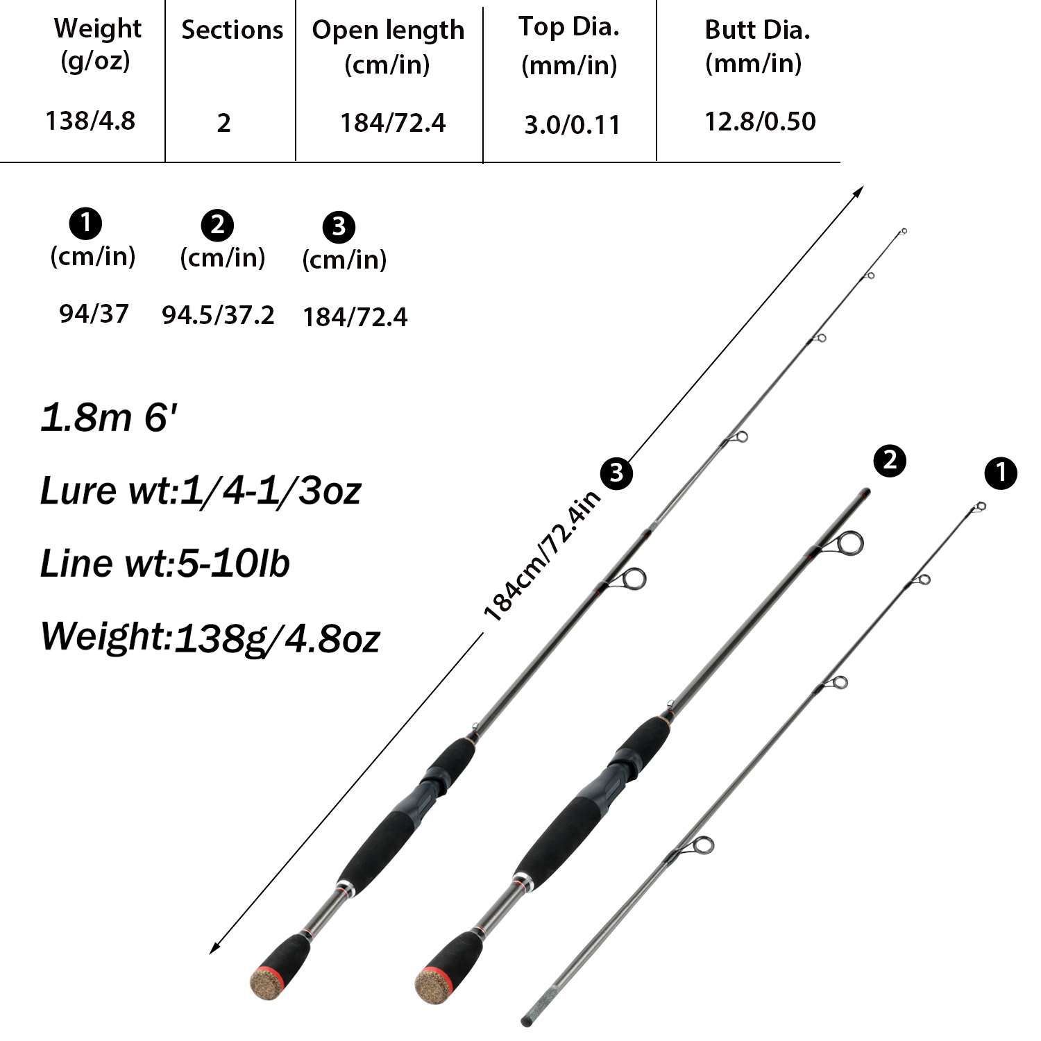 Sougayilang 10LB Fishing Rod New Type 2 Sections 1.8M Spinning/Casting ...