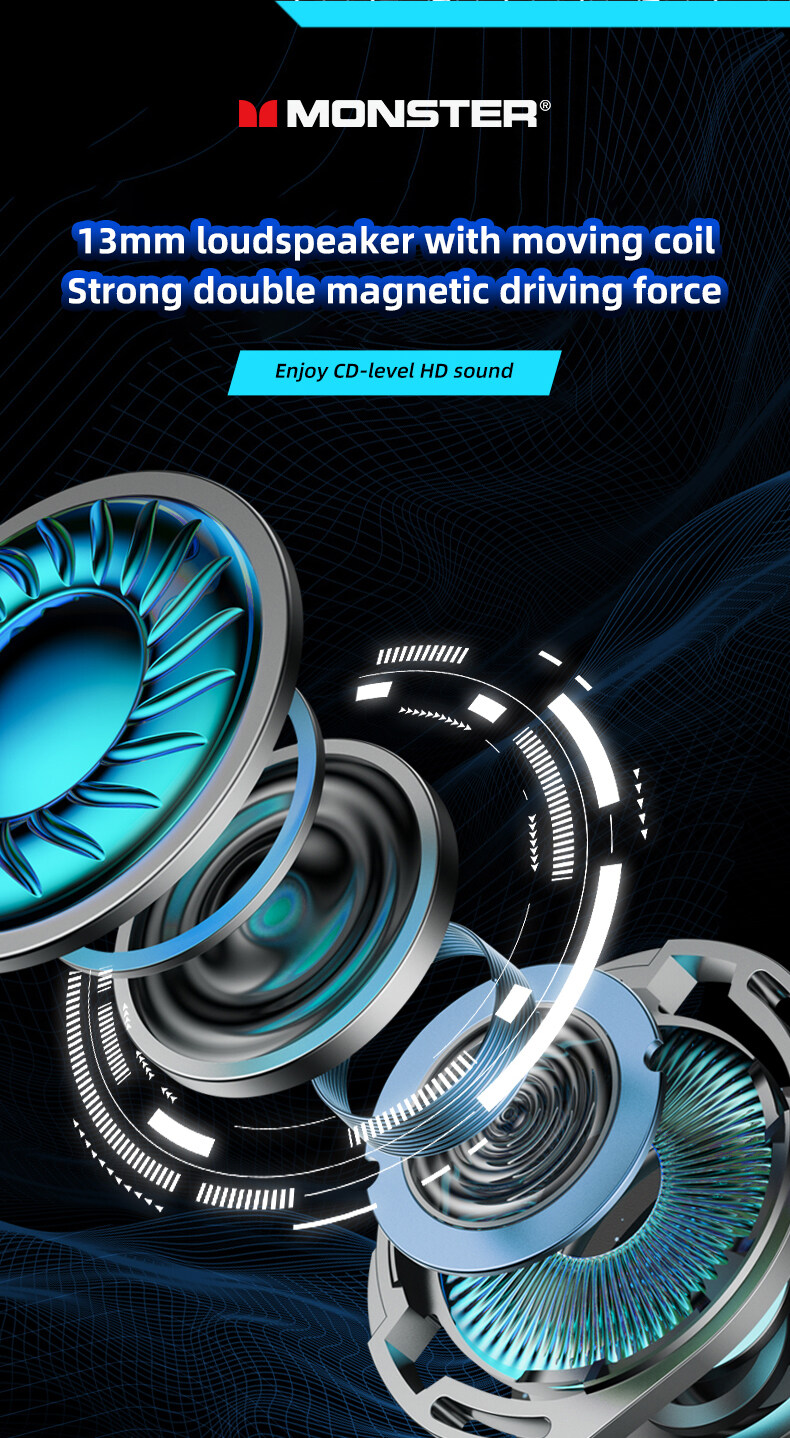 Monster XKT06 True Wireless Bluetooth Earphones TWS Bass HIFI Stereo ...