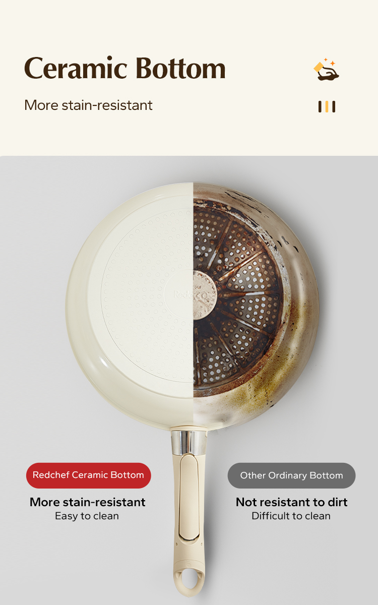 Redchef Nonstick Ceramic Rock Cookware Set Handle Removable 5Pcs/16Pcs ...