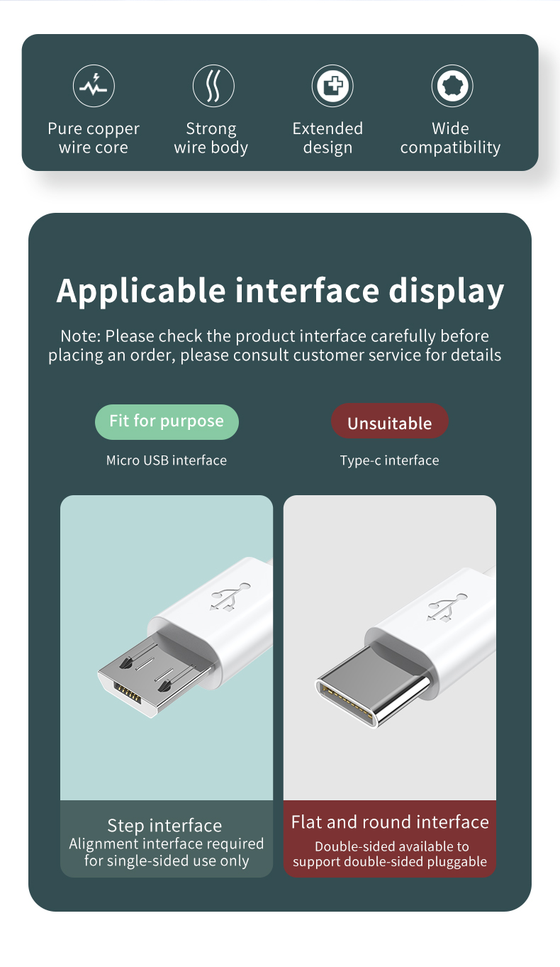1M-14M Overlength Micro Usb Cable For Cable Power Camera Monitor Mobile ...