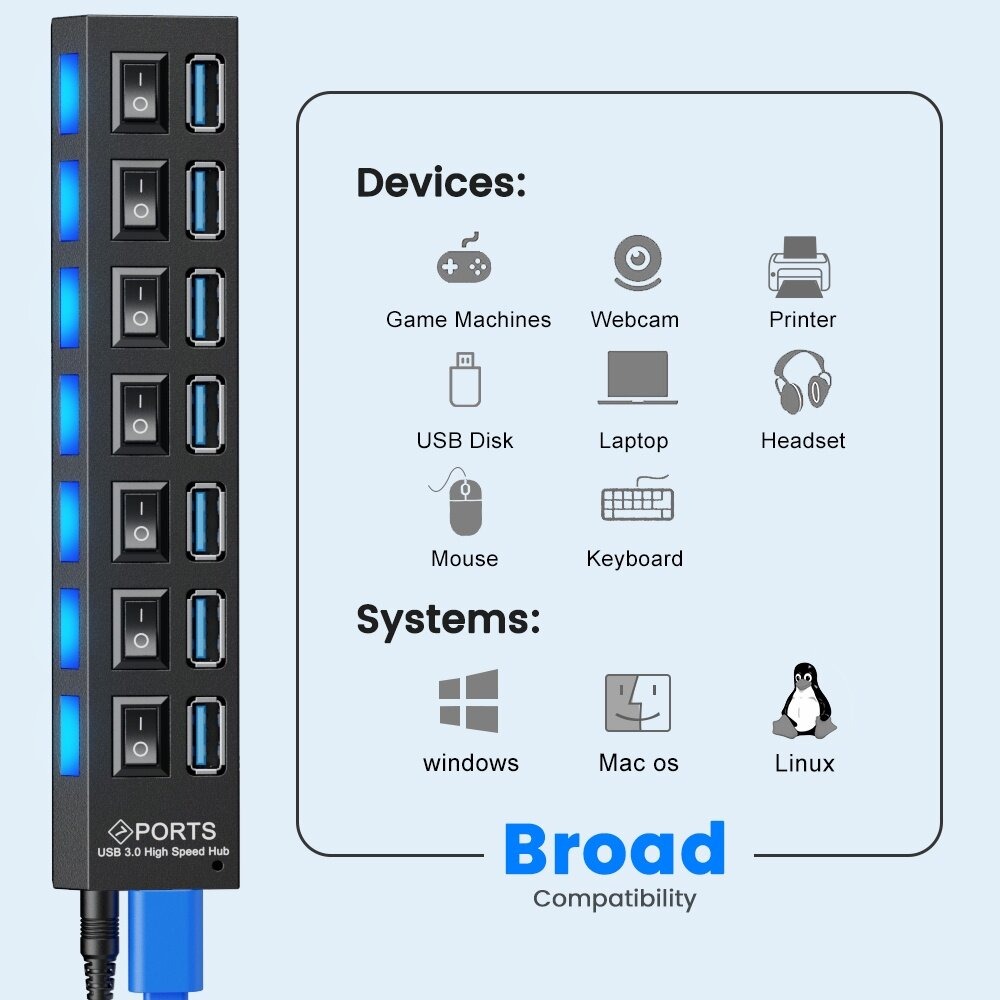 7 ports USB Hub Hi-Speed 2.0 Hub 480Mbps On/Off Switch | Shopee Singapore