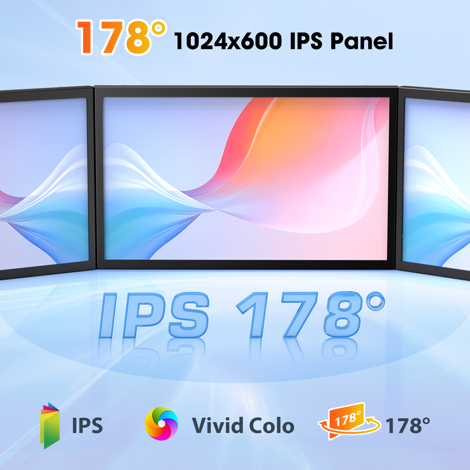 Portable Mini 10 inch Raspberry Pi Display 1024x600 IPS Capacitive ...