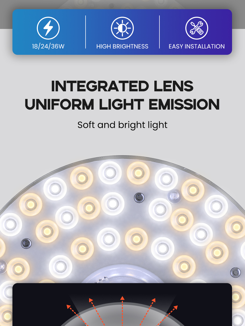 LED Ceiling Light Source 18W 24W 36W 48W 72 White/3 Color Light ...