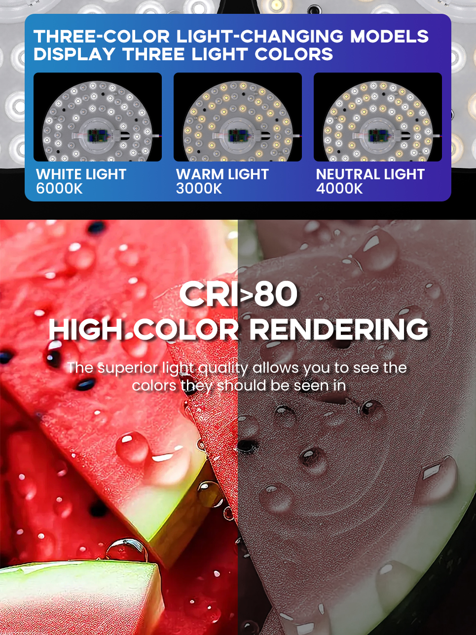 LED Ceiling Light Source 18W 24W 36W 48W 72 White/3 Color Light ...