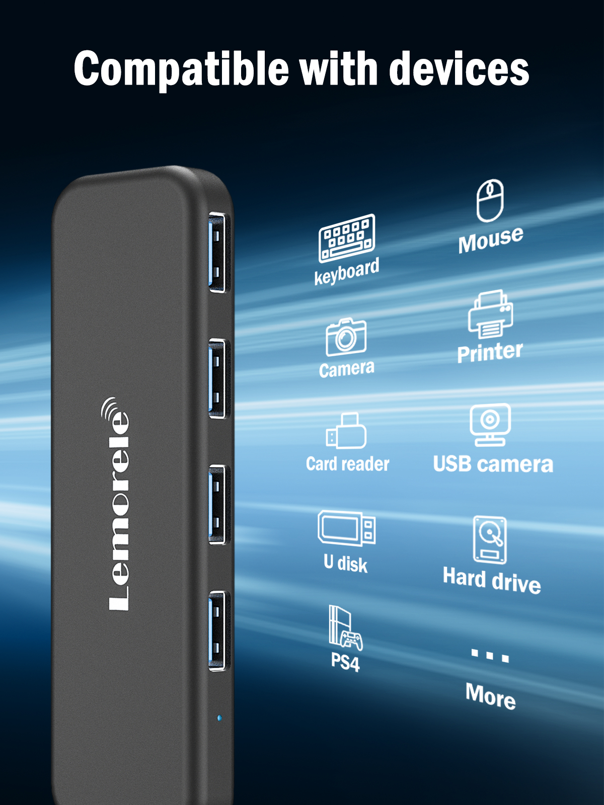 Lemorele USB C Hub 3.0 Type C to USB 4 Port High Speed USB Splitter ...
