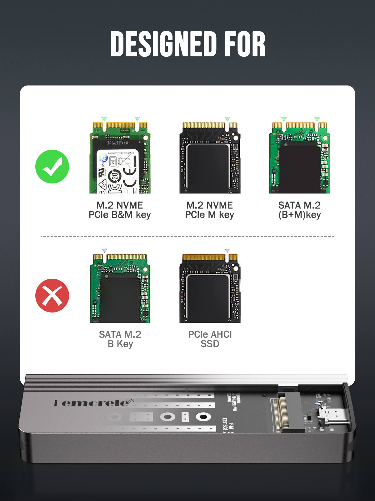 Lemorele M.2 Nvme And Sata SSD Enclosure SSD Reader External Sata SSD ...