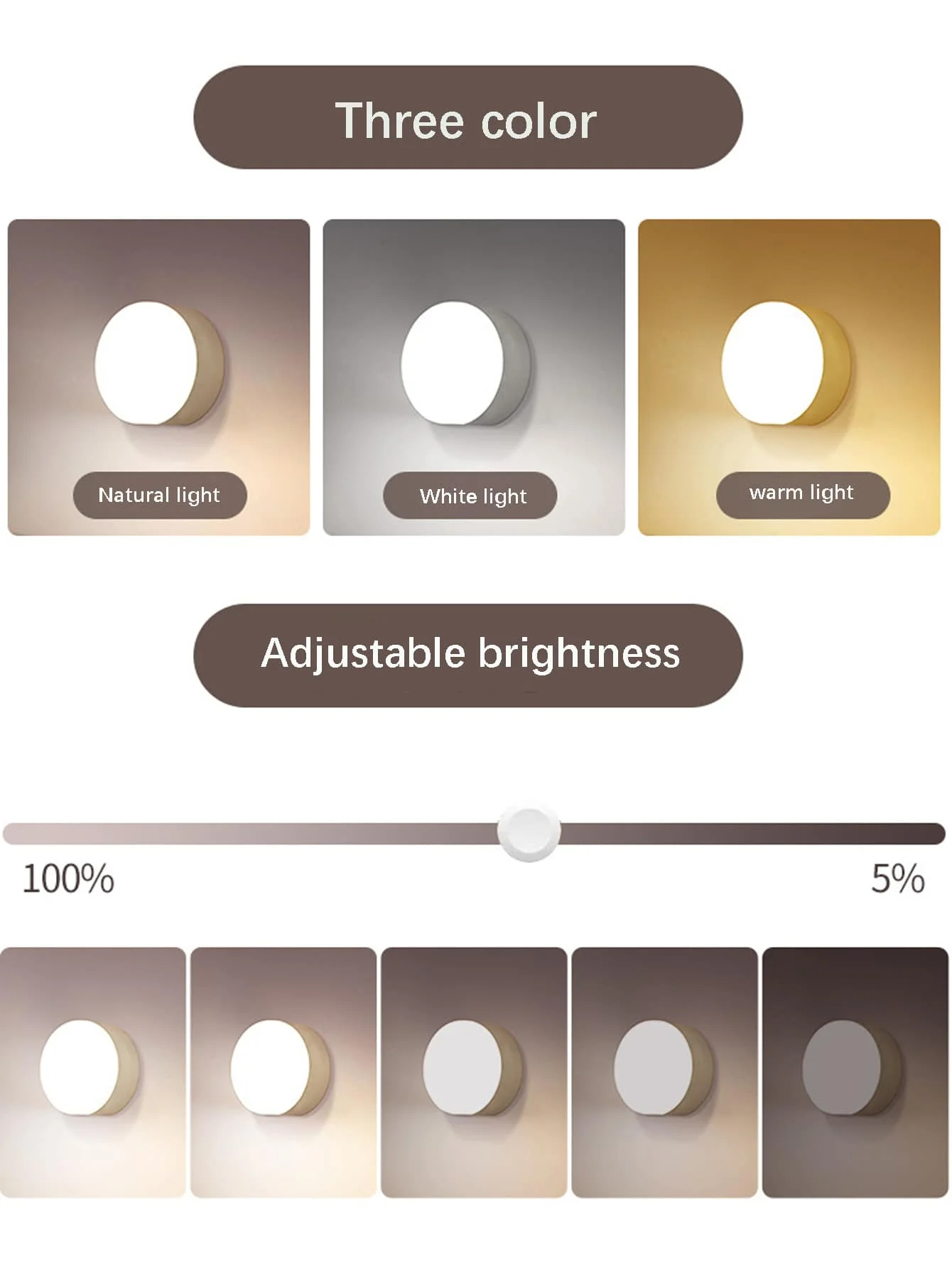 Mini Round Night Light - Dimmable LED Lamp for Kitchen Cabinets ...