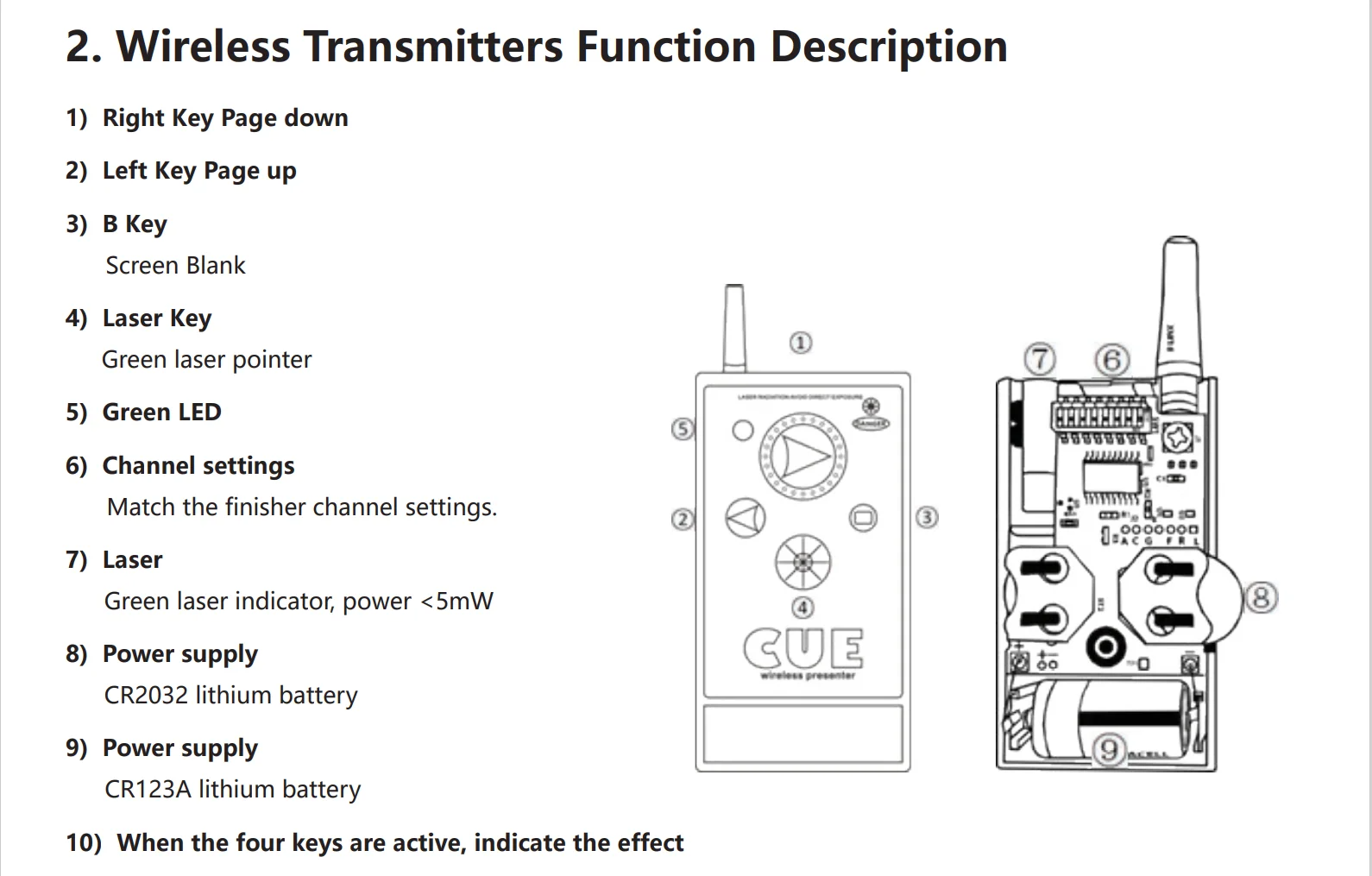 PowerPoint Presenter Perfect Cue Signaling System PPT Clicker Long ...