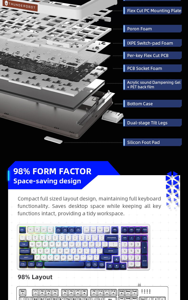 Thunderobot K98 Series Gasket Mount Mechanical Keyboard Hot Swappable ...