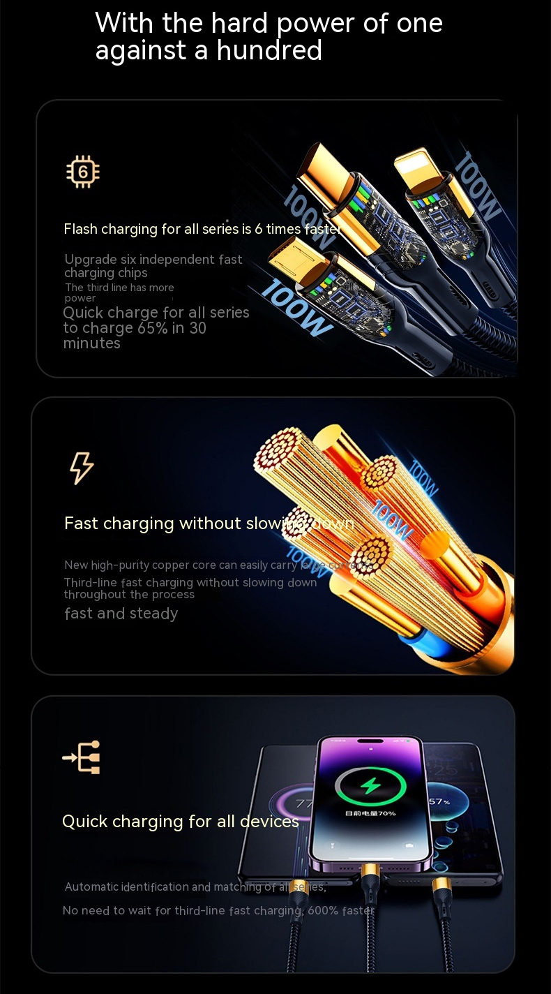 200W Super Fast Charging Cable 3 In 1 Nylon Weaving Charger Cord 3 In 1 ...