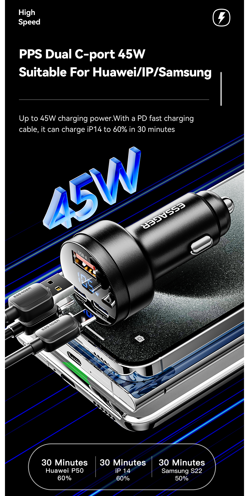 Essager 105W Car Charger 2Type C Usb Fsat Charg For PPS PD QC Car ...