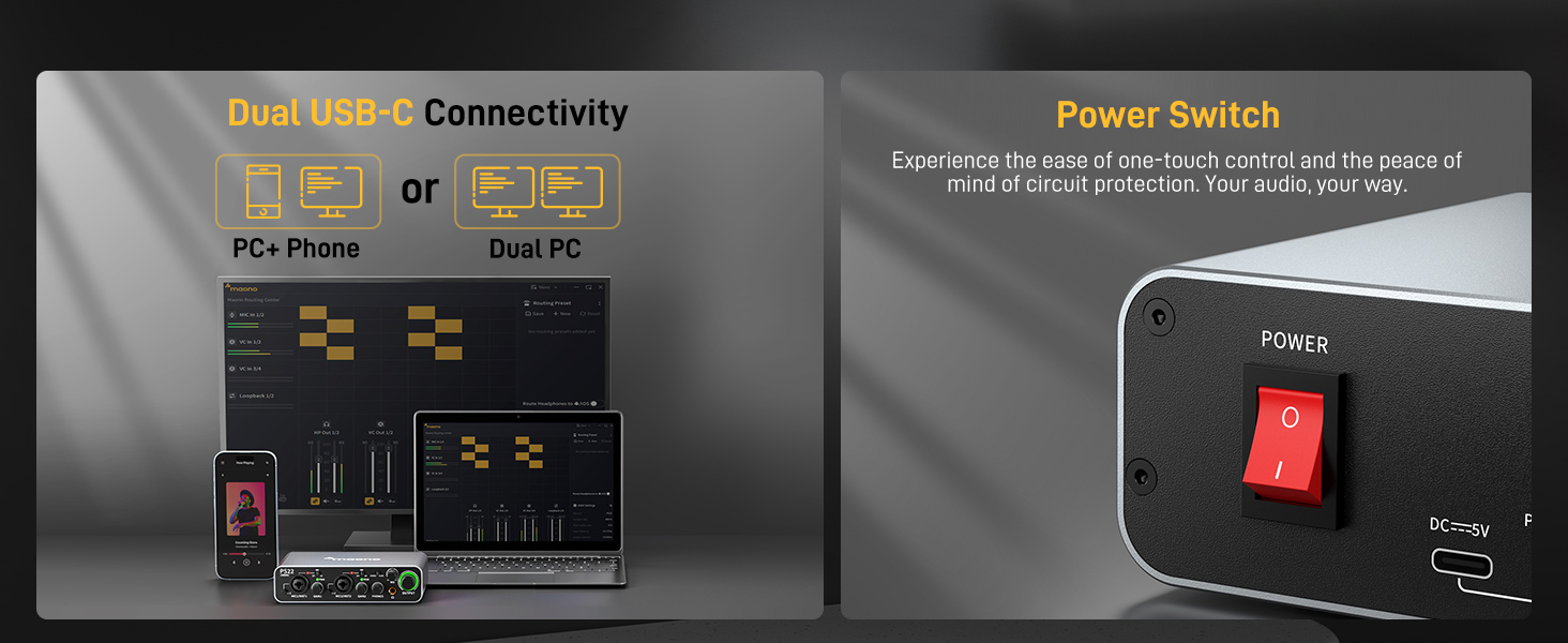 Maono PS22 Professional Audio Interface 24bit/192kHz Dual USB interface ...