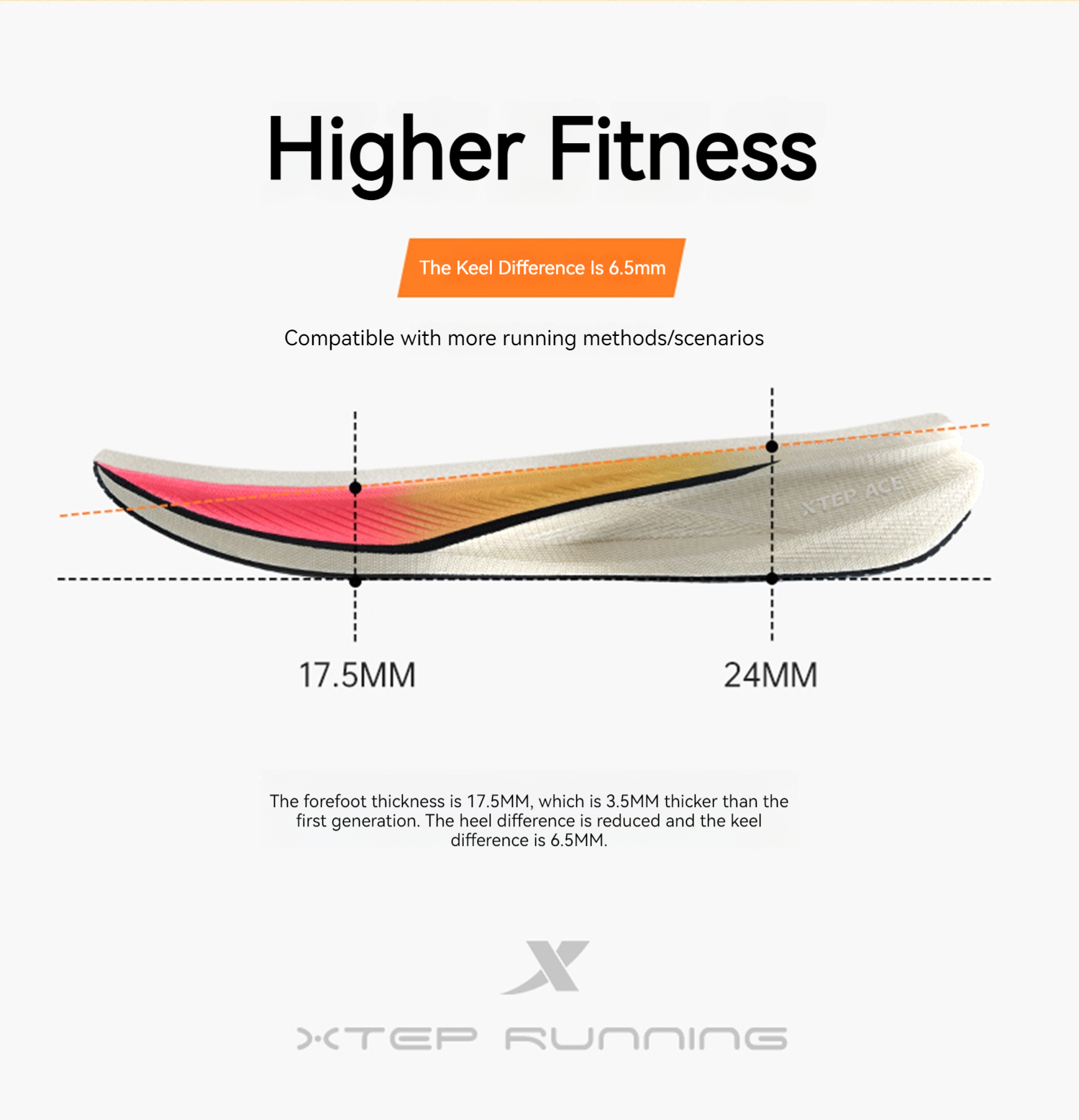XTEP 2000KM 2.0 Men Running Shoes Rebound Support Professional ...