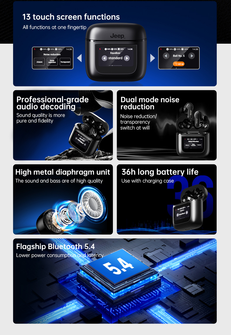 Jeep EW118 TWS Bluetooth Earphone Wireless Earbuds Touch Control Active ...