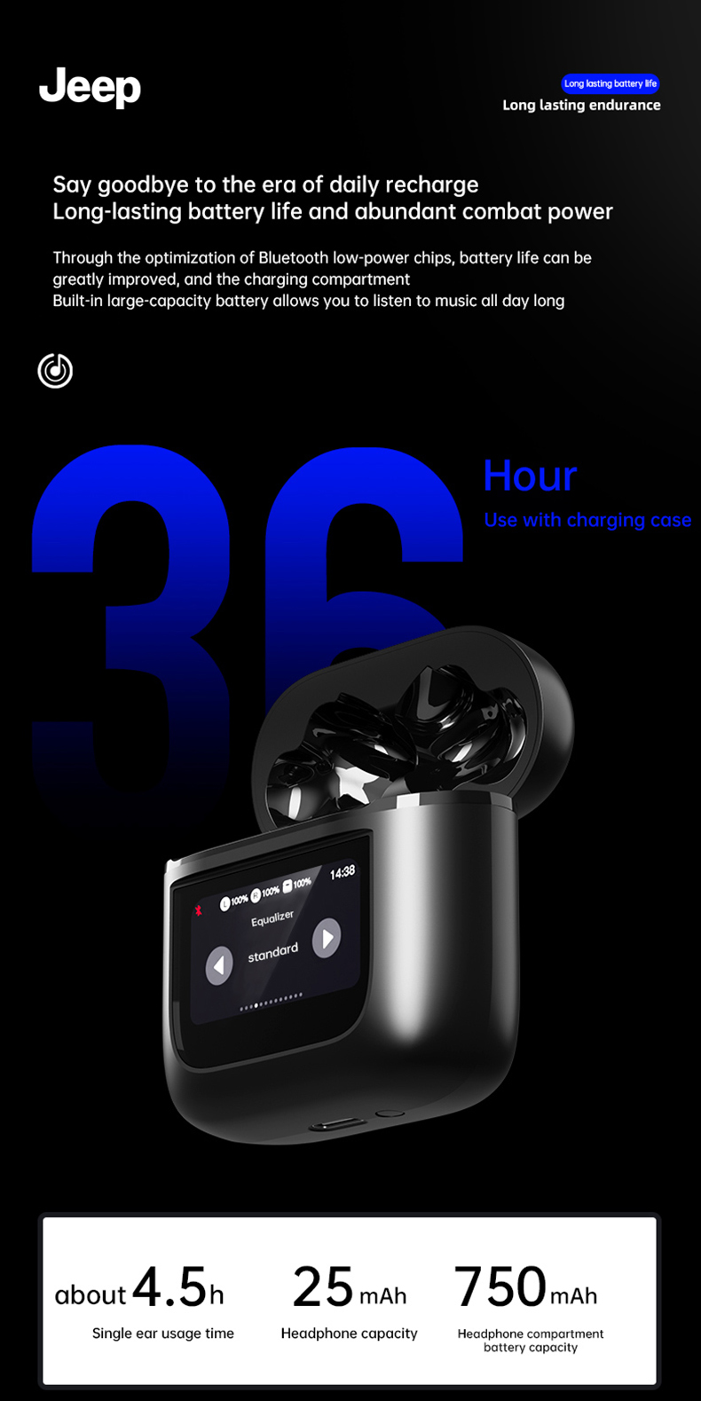 Jeep EW118 TWS Bluetooth Earphone Wireless Earbuds Touch Control Active ...