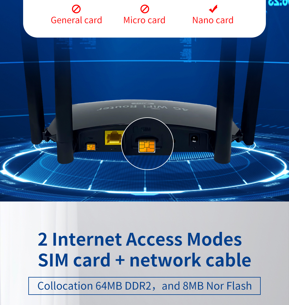 ZBT 300Mbps Wireles N 4G LTE CAT4 Modem With Sim Card Slot Wifi ...