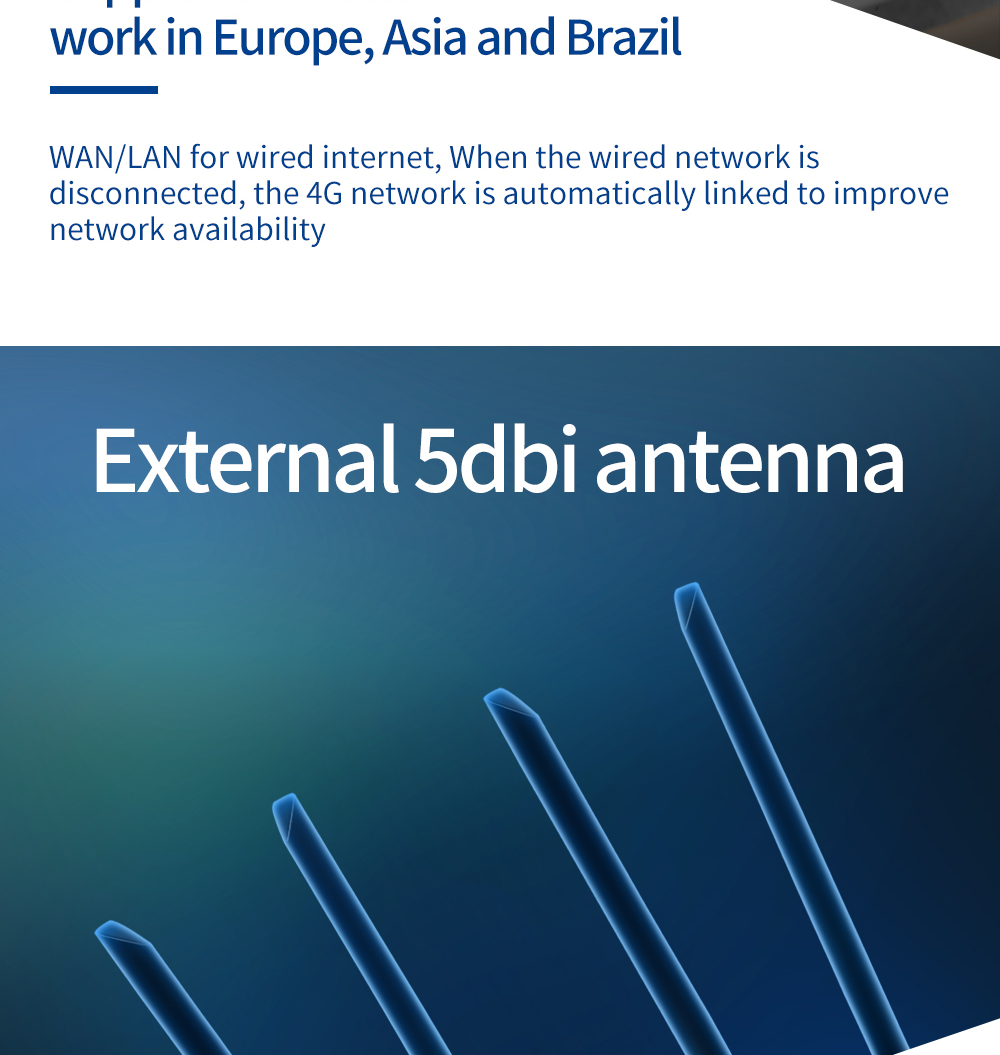 ZBT 300Mbps Wireles N 4G LTE CAT4 Modem With Sim Card Slot Wifi ...