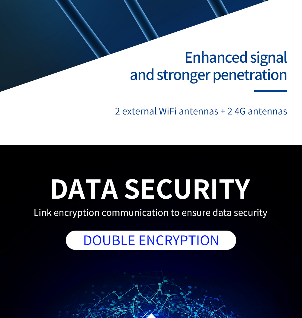 ZBT 300Mbps Wireles N 4G LTE CAT4 Modem With Sim Card Slot Wifi ...