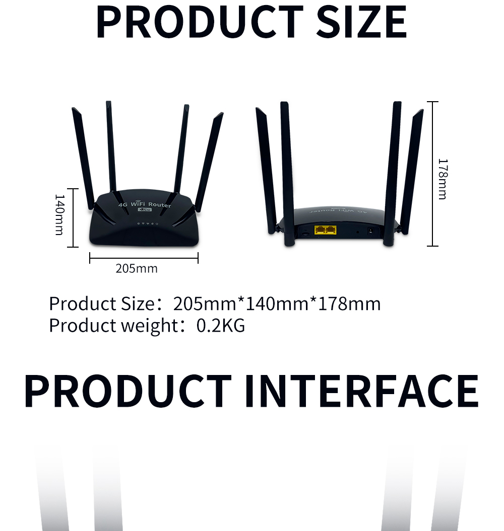 ZBT 300Mbps Wireles N 4G LTE CAT4 Modem With Sim Card Slot Wifi ...