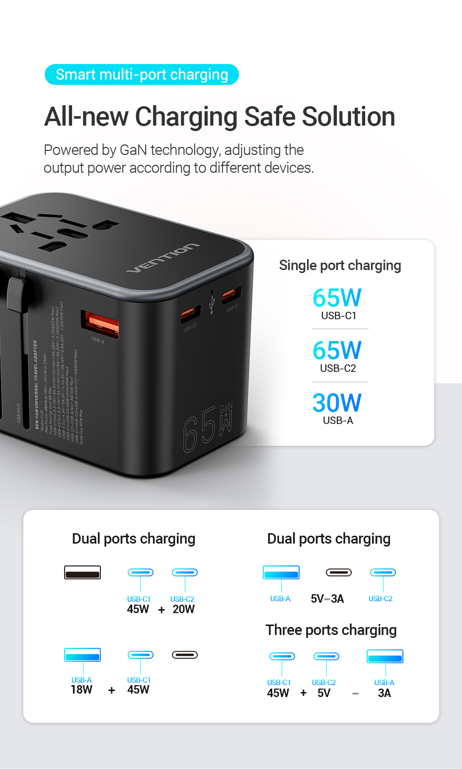 Vention 65W Travel Adapter Global Universal International GaN Charger ...