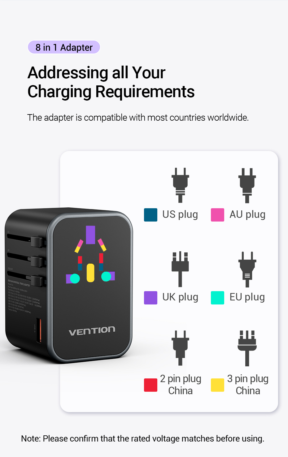 Vention 65W Travel Adapter Global Universal International GaN Charger ...