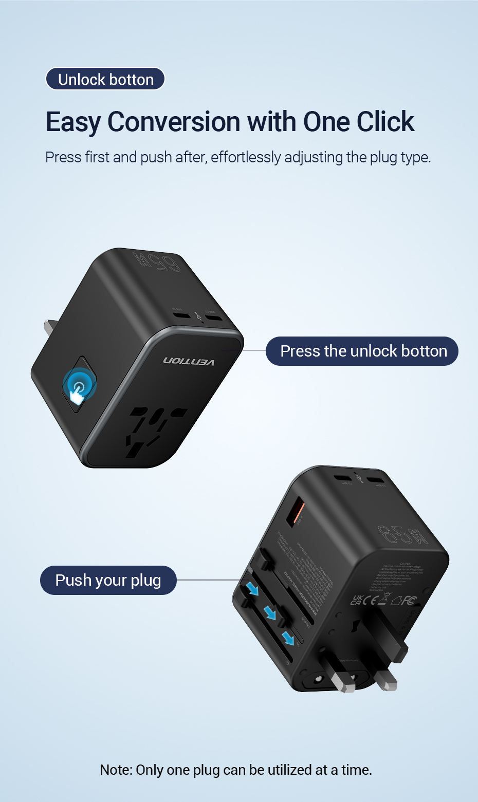 Vention 65W Travel Adapter Global Universal International GaN Charger ...