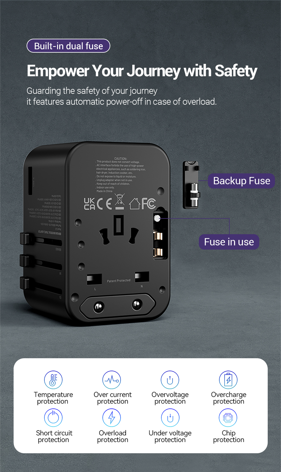 Vention 65W Travel Adapter Global Universal International GaN Charger ...