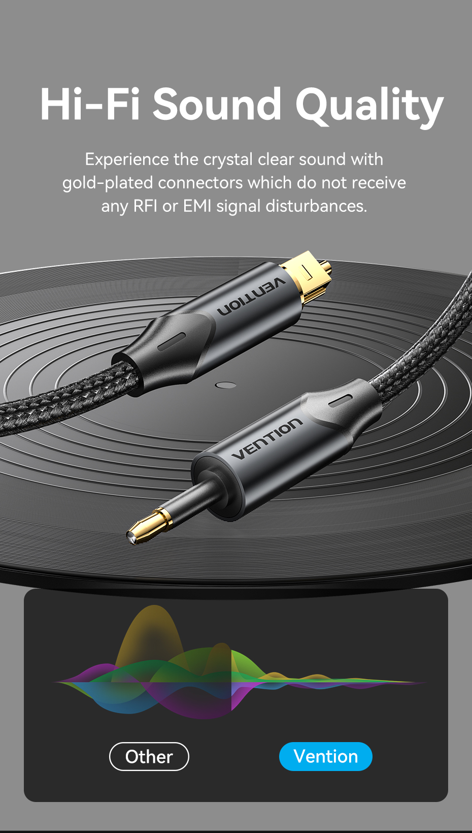 Vention Optical Audio Fiber Square Port Toslink to Mini Toslink Audio ...