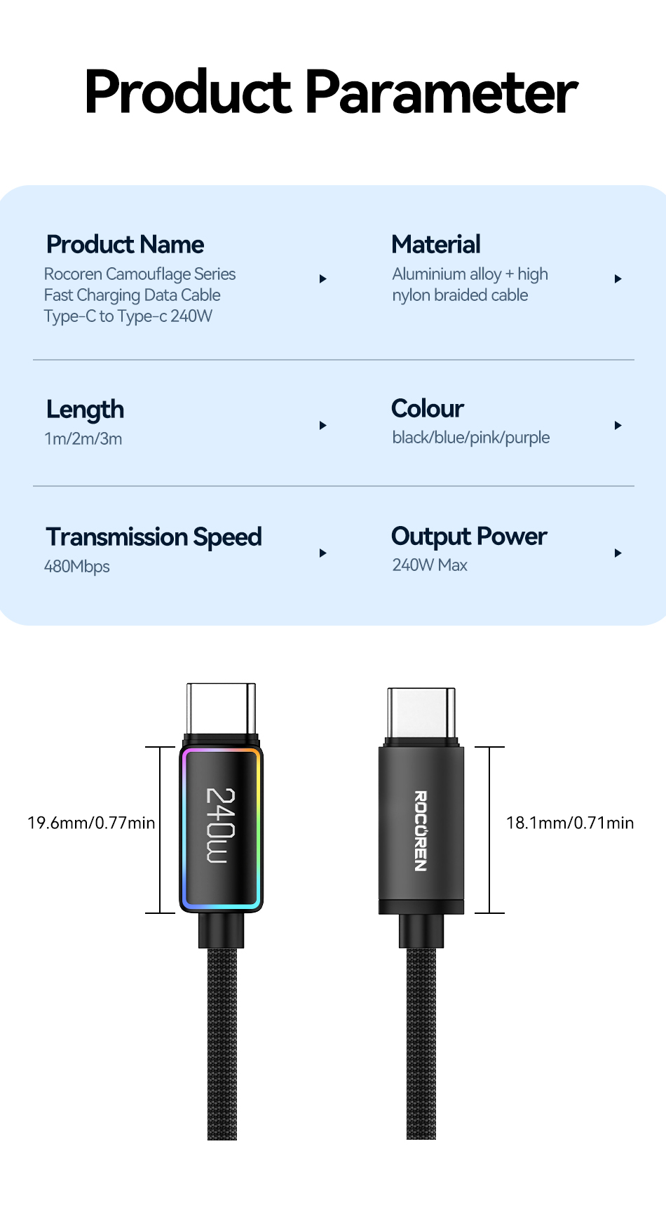 Rocoren 240W Fast Charging Cable 5A USB Type C Cable Suitable for Iph ...