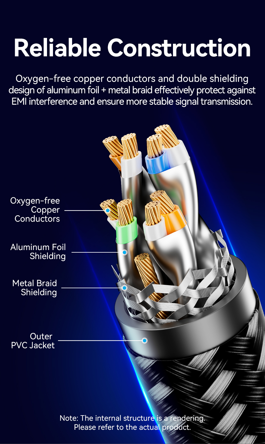 Vention Cat 8 Ethernet Cable Meal Braided For Gaming High Speed 40Gbps ...