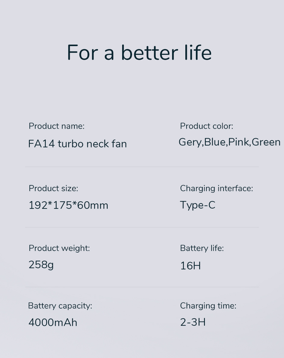 JisuLife Neck Fan 3 Portable Leafless Cooling 3 Speeds Wind 4000mAh ...