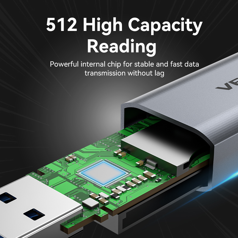 Vention 2 in 1 Card Reader USB 3.0 Type C 512GB Fast Transmission Dual Card Reading SD Card ...