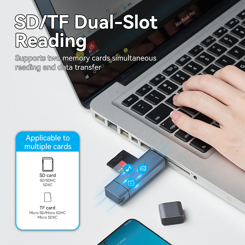 Vention 2 in 1 Card Reader USB 3.0 Type C 512GB Fast Transmission Dual Card Reading SD Card ...