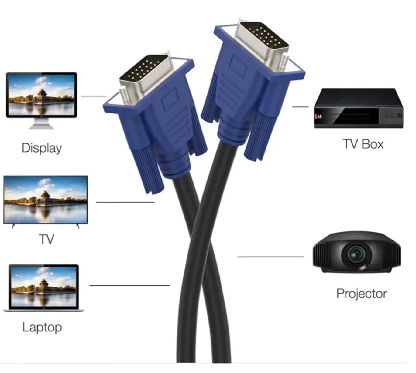 HD VGA 4 5 15 pin cable male to male connection computer projector ...