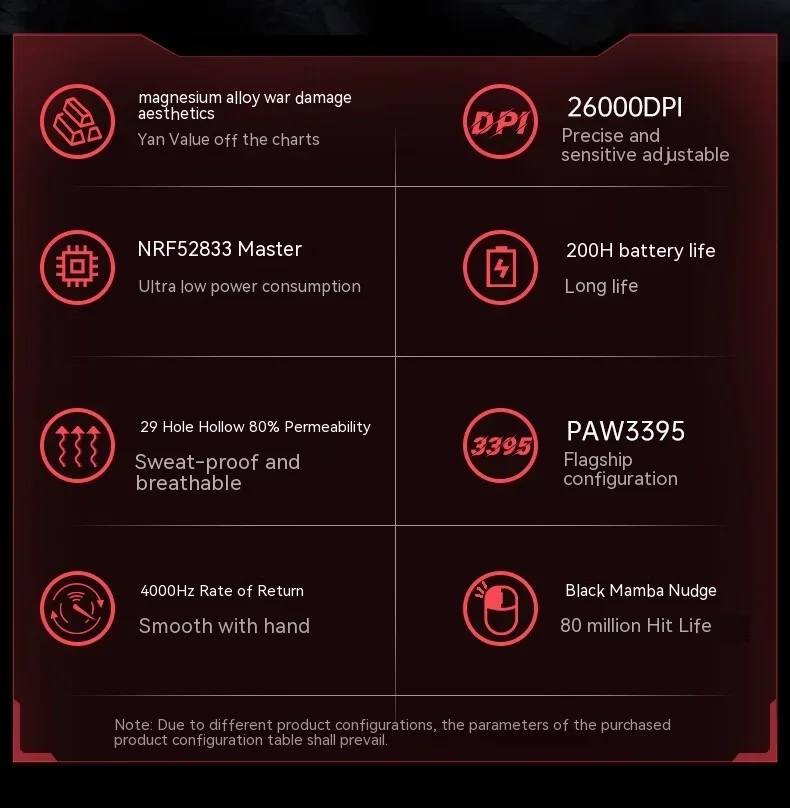 【Available in stock】GravaStar Planet Cocoon Breaking Mouse PAW3395 ...