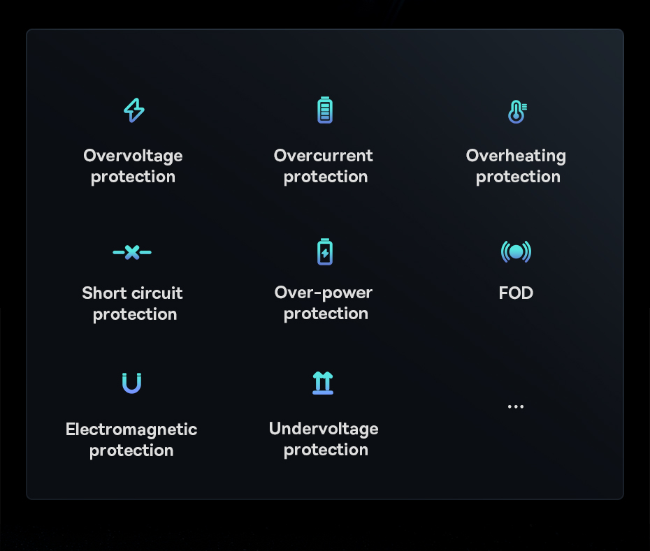 Baseus CW01 40W Magnetic Wireless Charging USB Type-C Charging Car Air ...