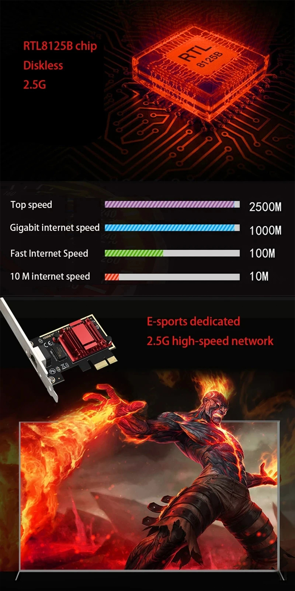 2.5G Gigabit Desktop PCIE Built-in Wireless Network Card PCI-E To RJ45 ...