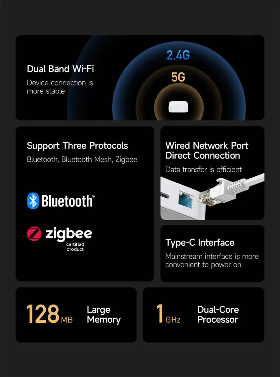 Xiaomi Smart Multimode Gateway 2 Protocol Bluetooth Mesh Zigbee 3.0 ...