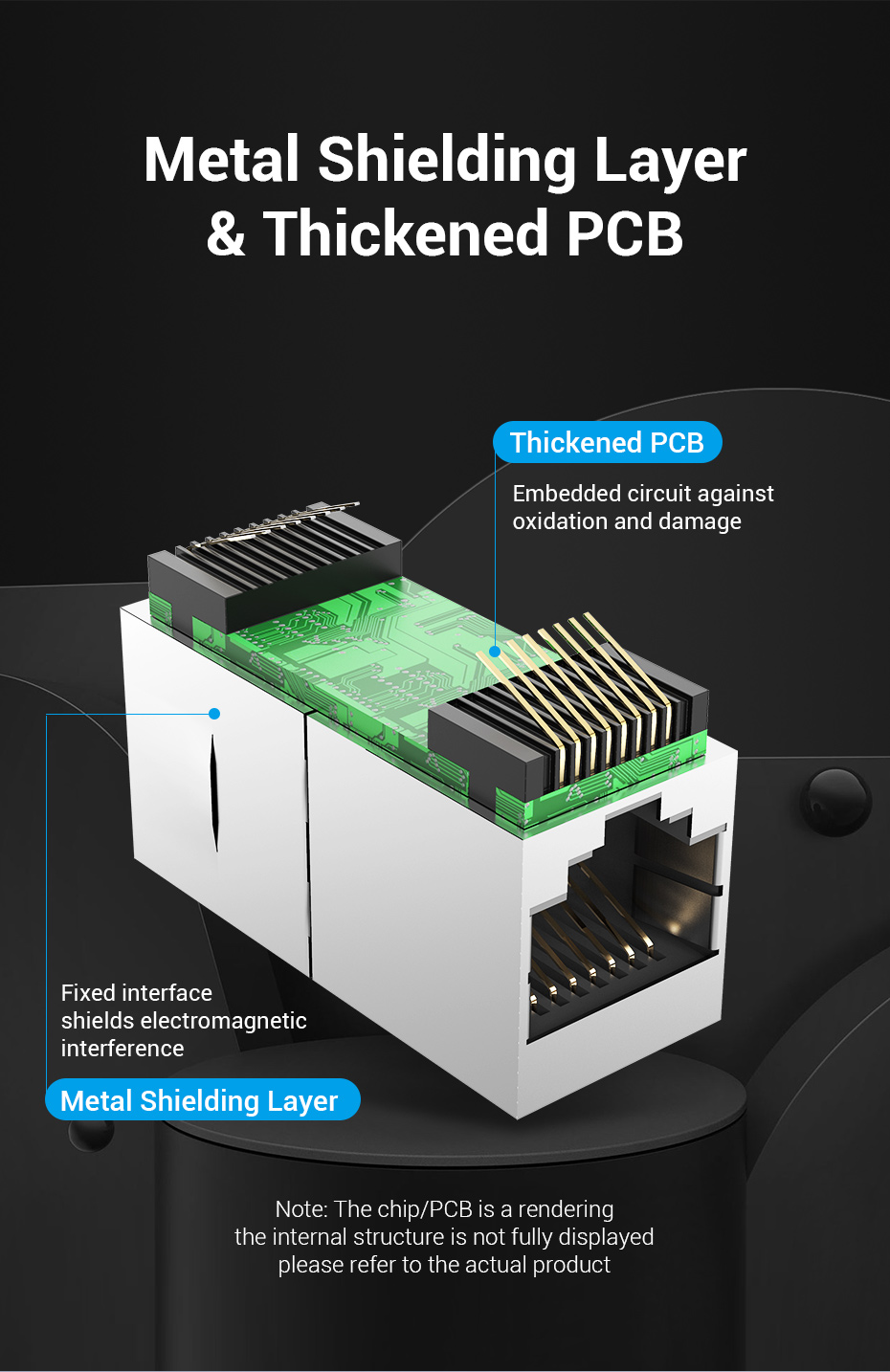 Vention Ethernet Cable Connector Cabel FTP Ethernet Extender Cat6 Cat7 ...