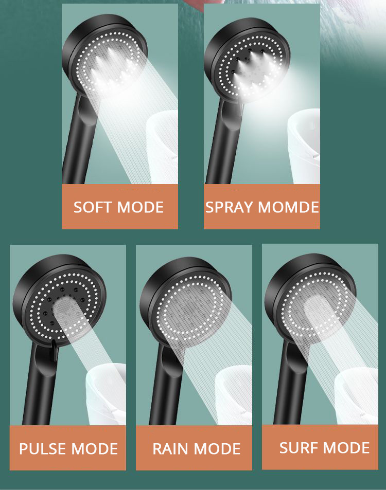 High Pressure Shower Head 5 Mode Adjustable Shower Multifunction Large ...